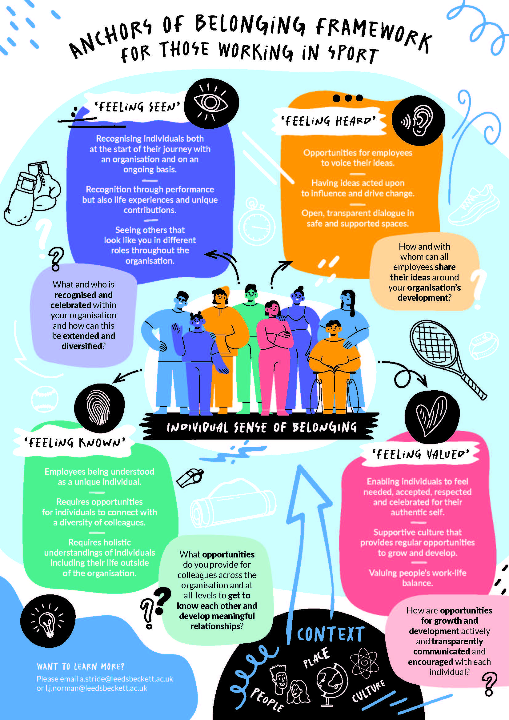 'Anchors of Belonging' framework for those working in sports ...